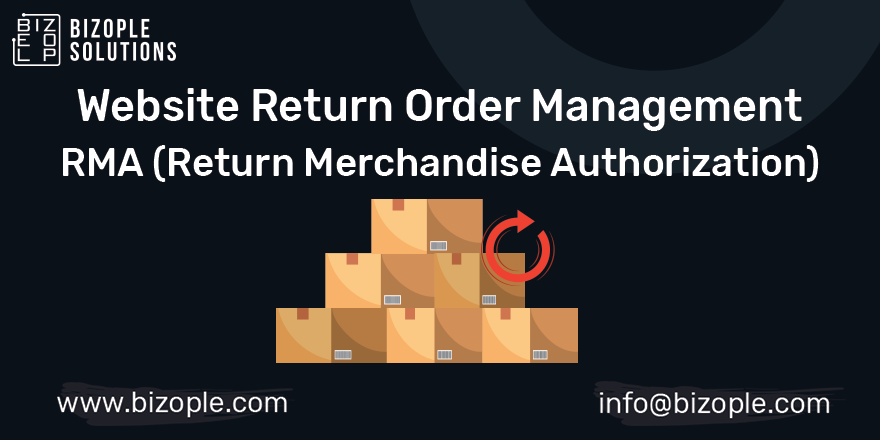Website Return Order Management | Bizople